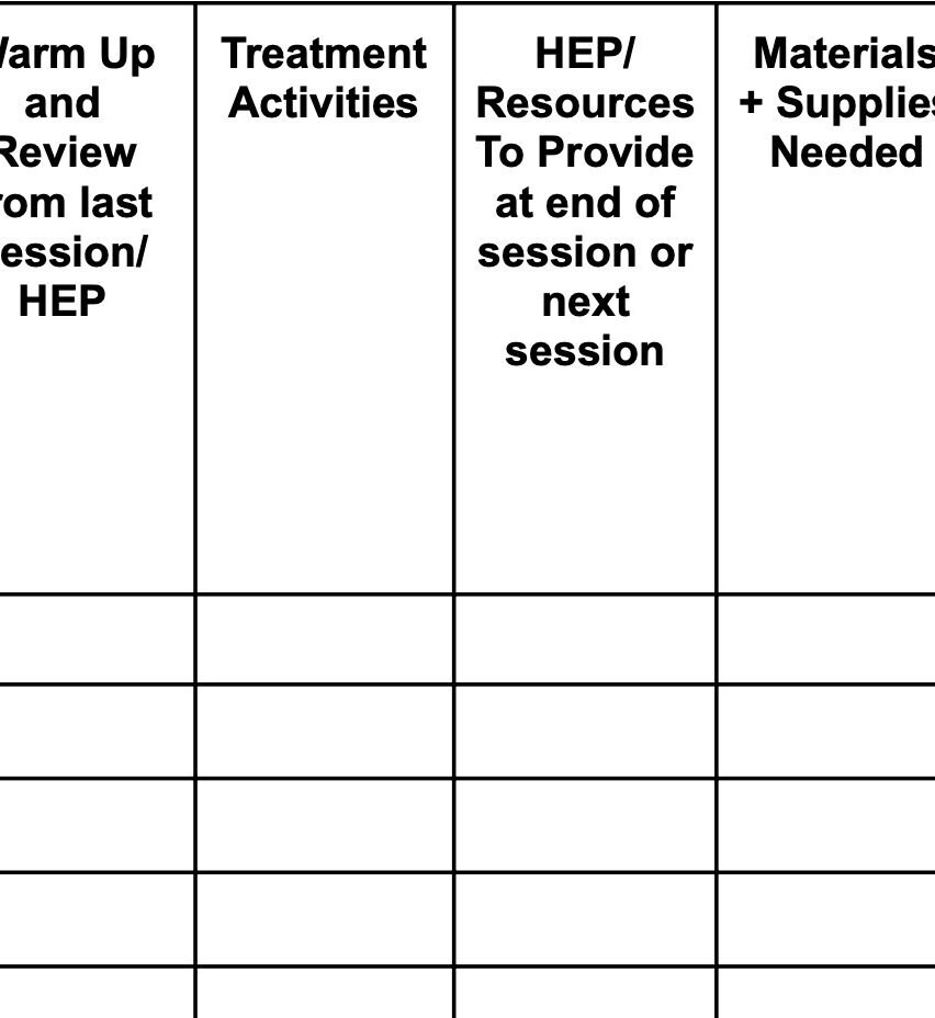 Daily Occupational Therapy Treatment Planning Organization Template for ...