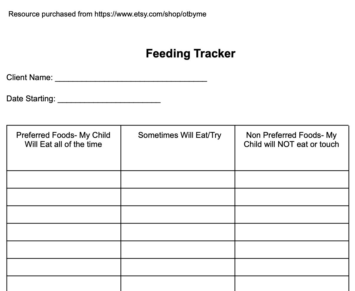 Feeding Therapy Food Tracking Template for Speech and Occupational ...