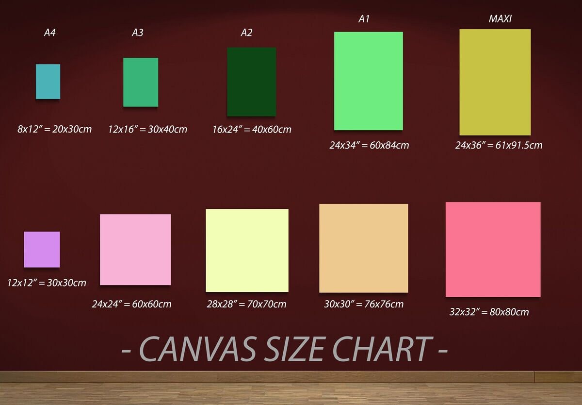 The Periodic Table of the Elements Canvas Art Decor - Etsy