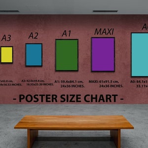 Retro London Subway Map (1933) Poster Print - Etsy