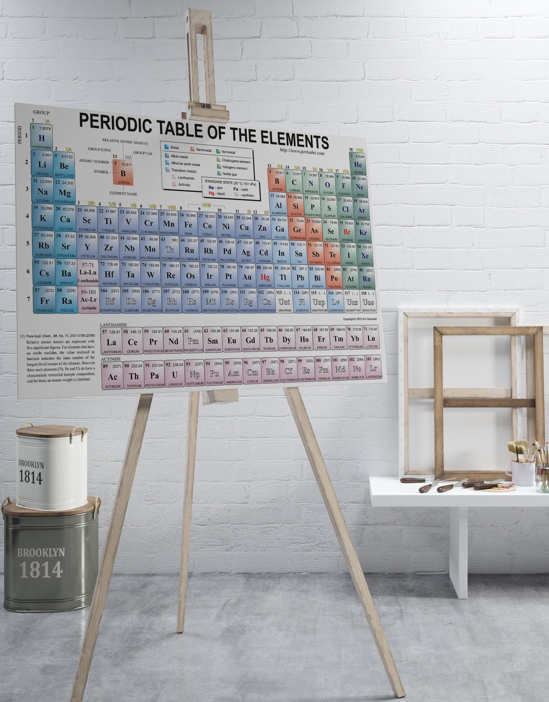 The Periodic Table of the Elements Canvas Art Decor Style Art Available ...
