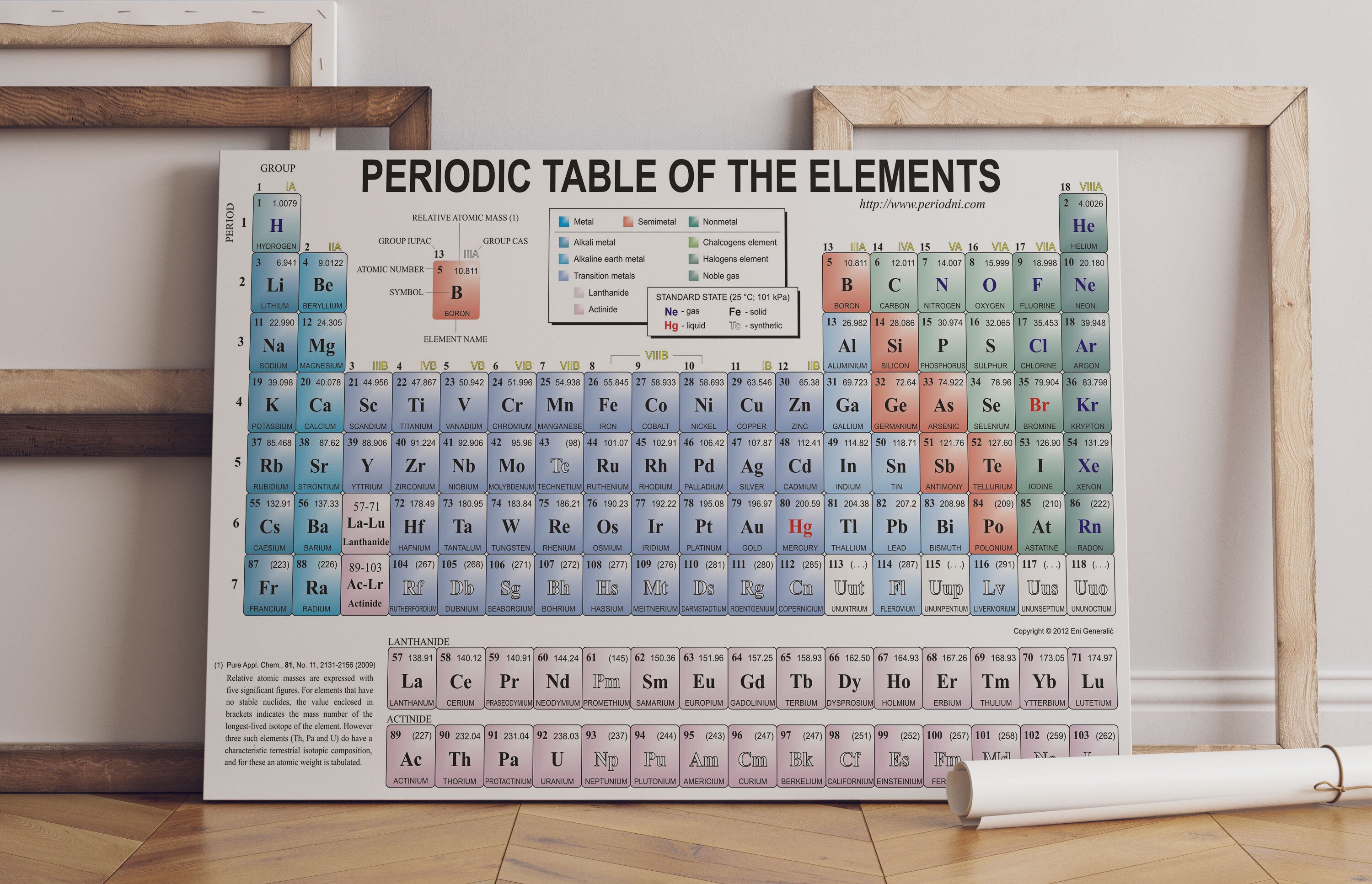 The Periodic Table of the Elements Canvas Art Decor Style Art Available ...