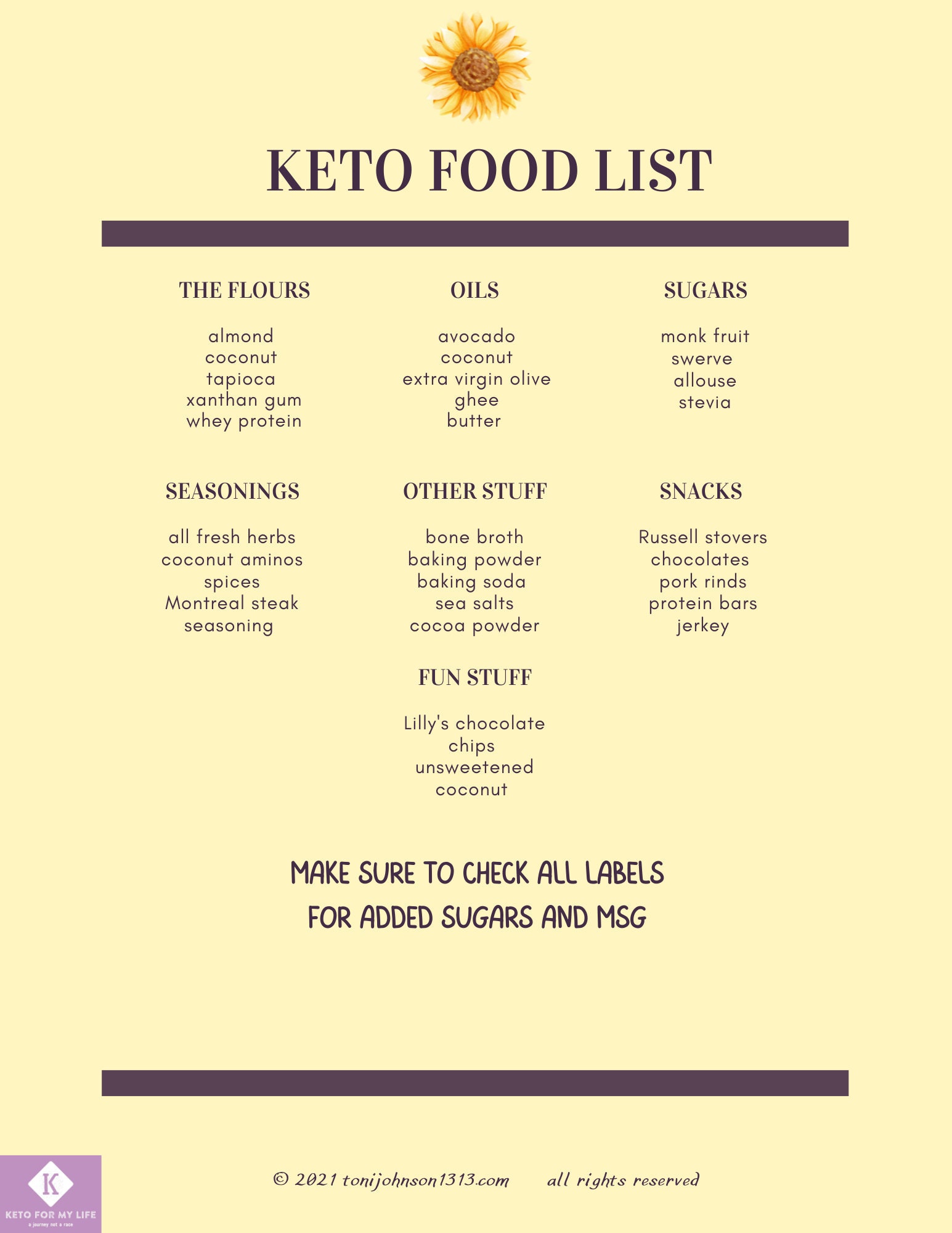 Keto Tracker/charts for Keto /keto Food Charts/ Keto Sleep Charts/keto ...