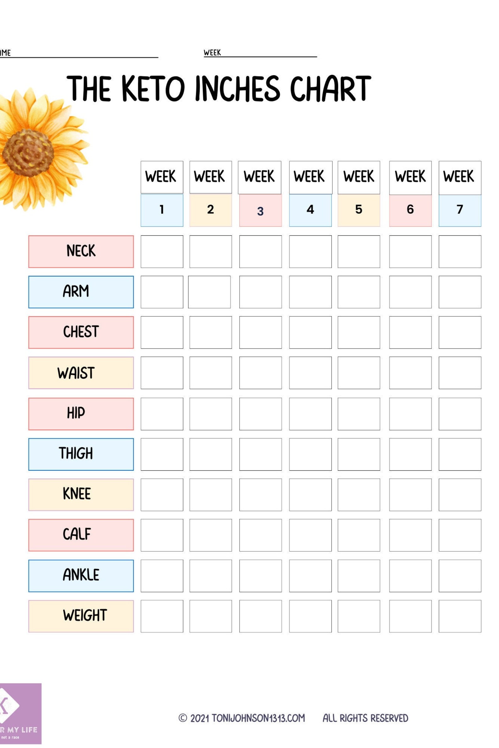 Keto Tracker/charts for Keto /keto Food Charts/ Keto Sleep Charts/keto ...