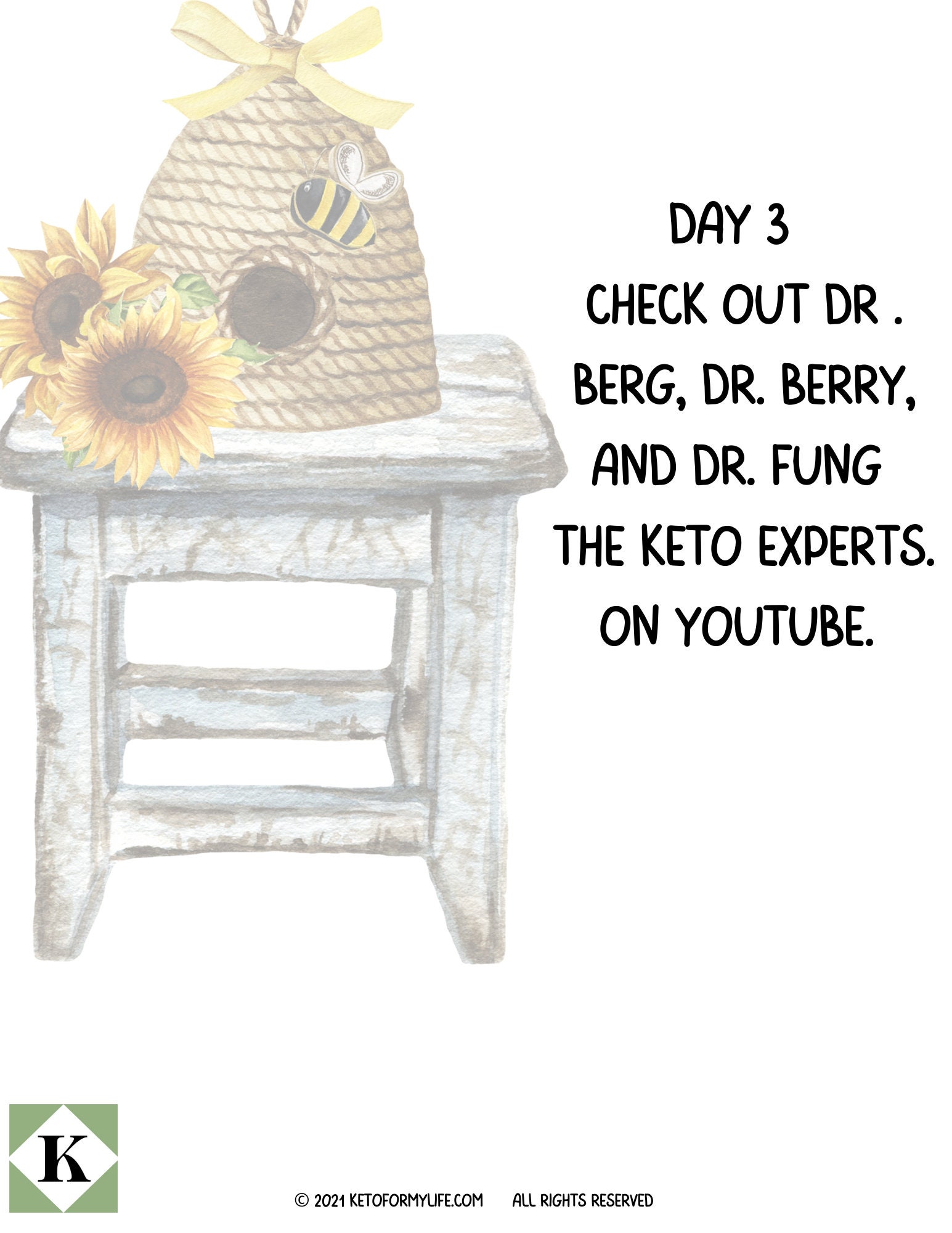 Part One of 30-day Keto Challenge for Weight Loss and Focus. Charts and ...