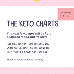 Keto Tracker/charts for Keto /keto Food Charts/ Keto Sleep Charts/keto ...