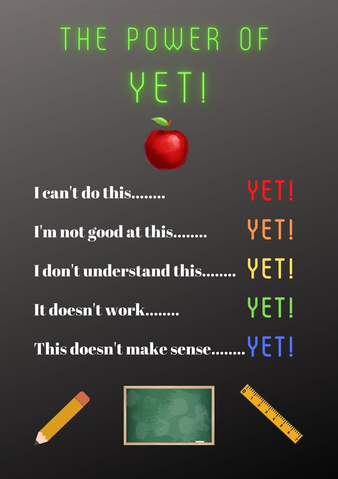 Set of 3 A4 Growth Mindset Posters - Etsy