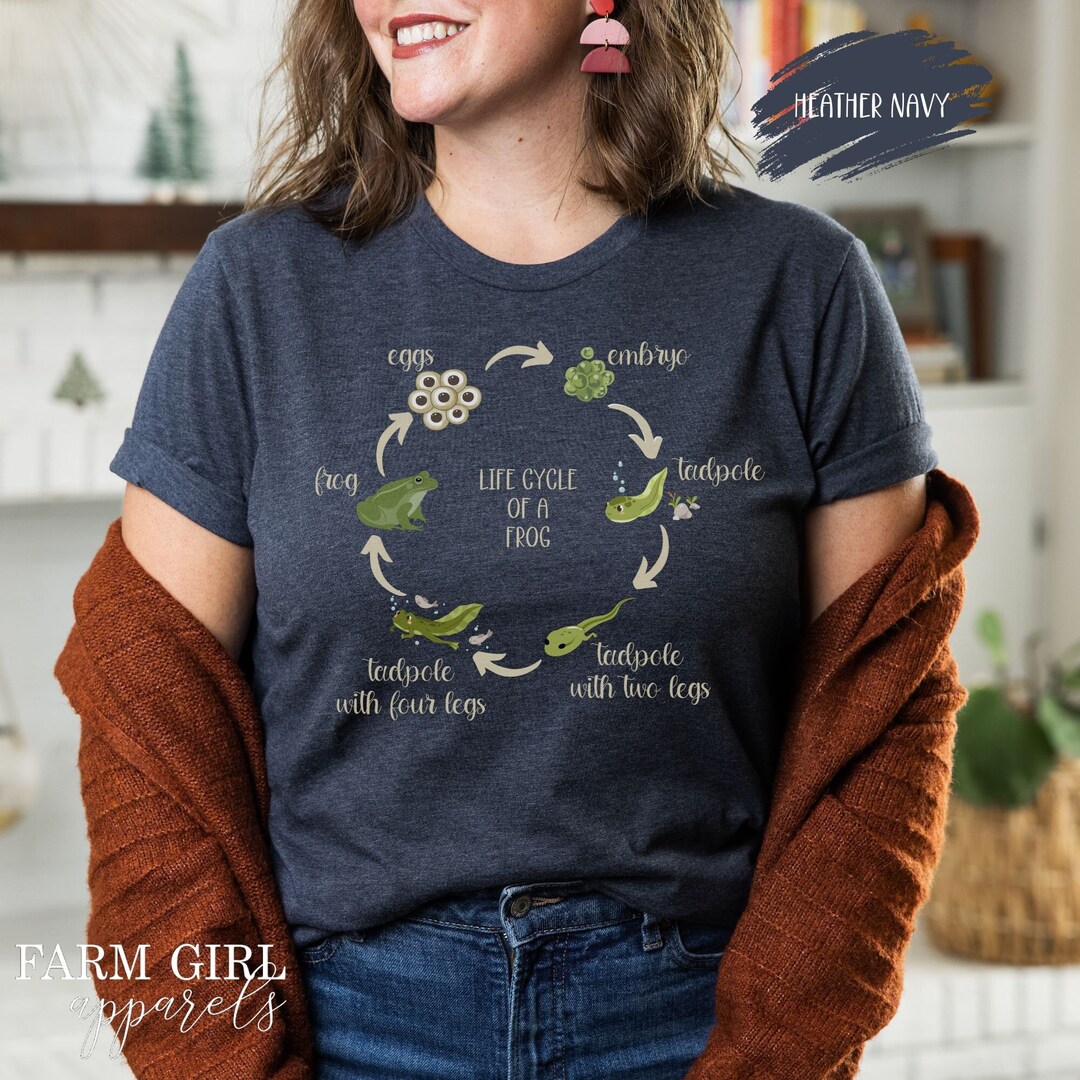 Retro Frog Shirt, Life Cycle of a Frog Shirt, Frog Science Teacher ...