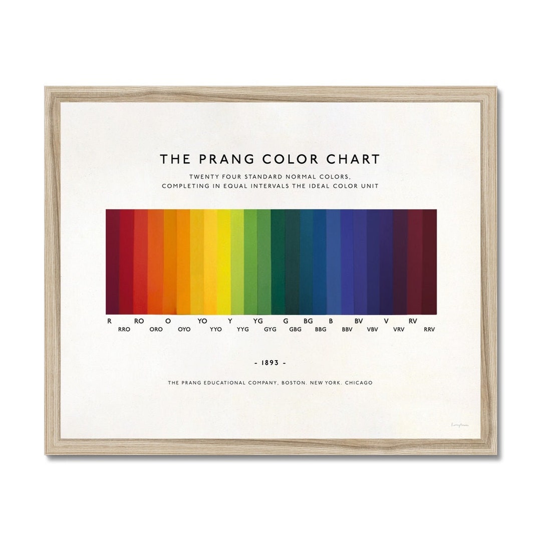 The Prang Color Chart Framed Fine Art Print - Etsy