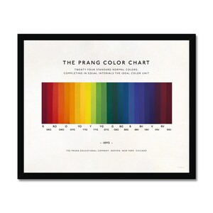 The Prang Color Chart Framed Fine Art Print - Etsy