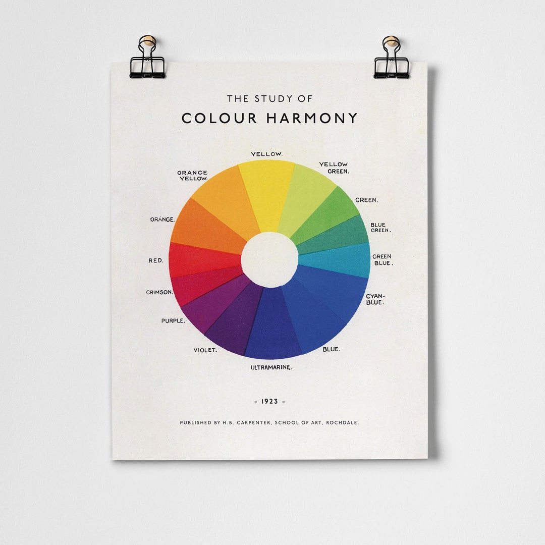 The Study of Colour Harmony Fine Art Print - Etsy