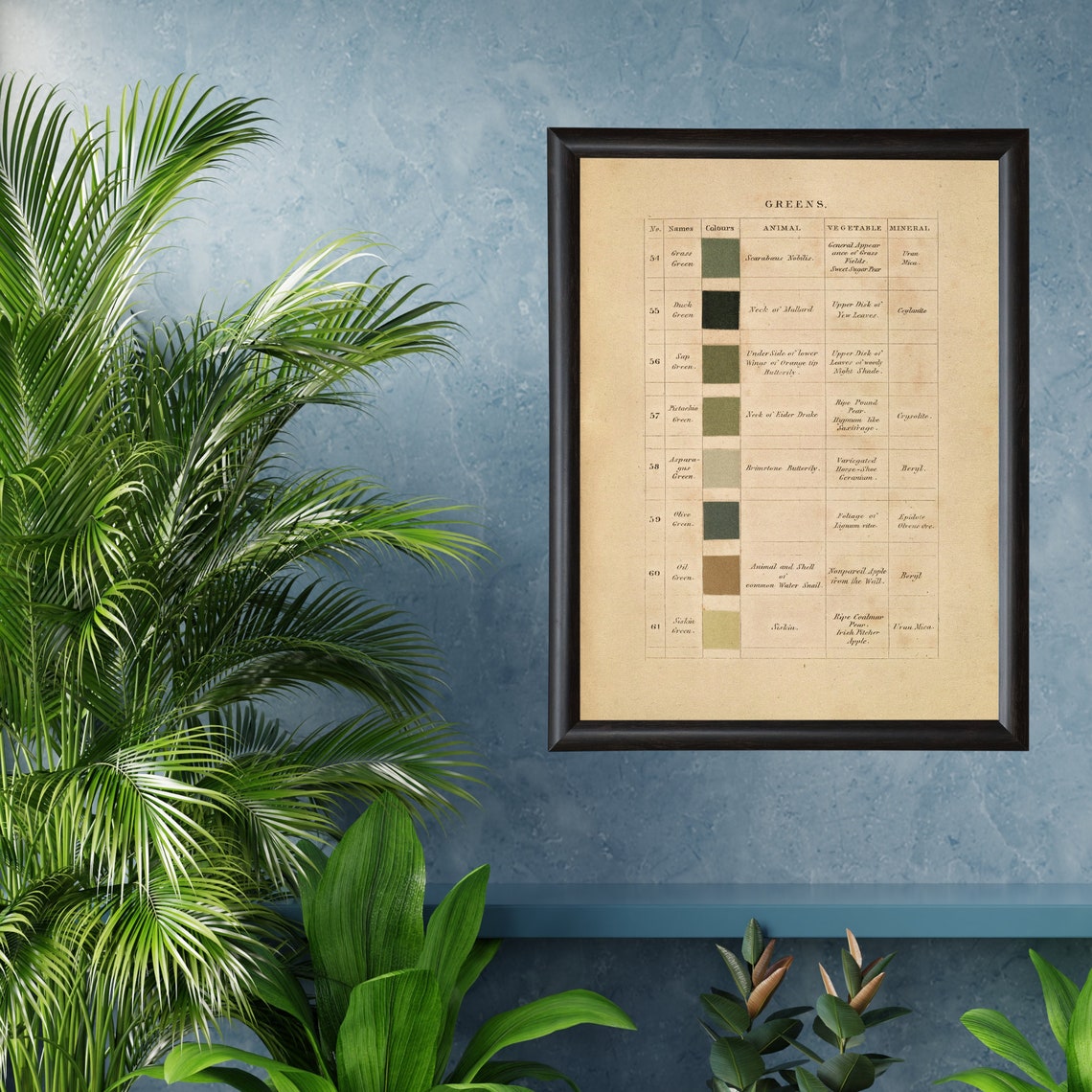 Vintage Paint Chart Poster Colors of Nature Green Vintage - Etsy
