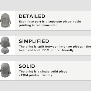 Brewstoid Brewster Gyroid 3D Print STL File From Animal Crossing - Etsy