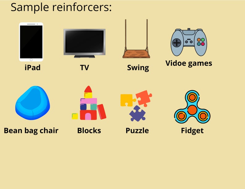 First Then Board, First Then Schedule, Expectations Chart, ABA, Applied ...