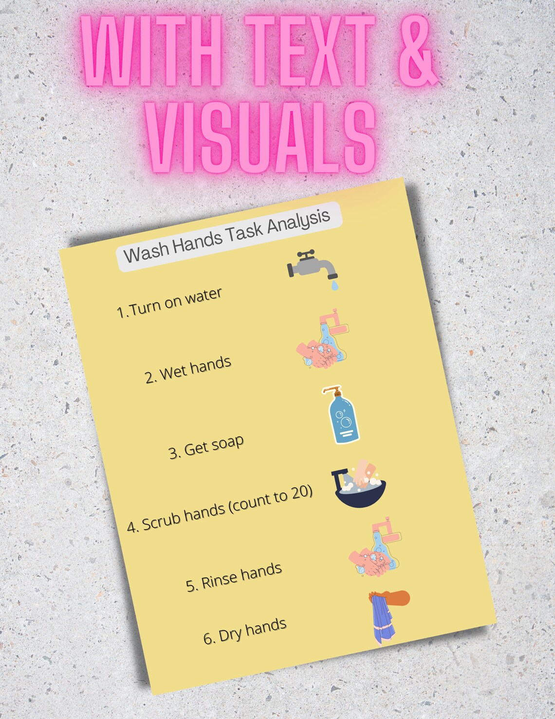 ABA Task Analysis, Wash Hands Task Analysis, Teaching Skills, Daily ...