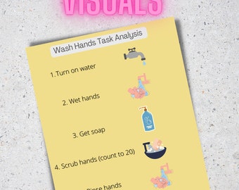 Shower Task Analysis - Etsy UK