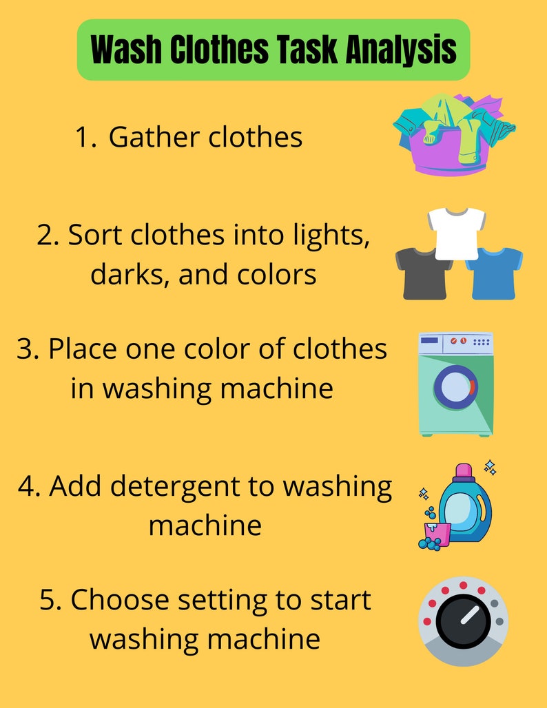 ABA Task Analysis, Wash Clothes Task Analysis, Teaching Skills, Daily ...