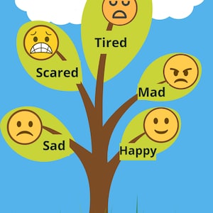 My Feelings Tree, Emotion Identification, Feelings Chart, Emotional ...