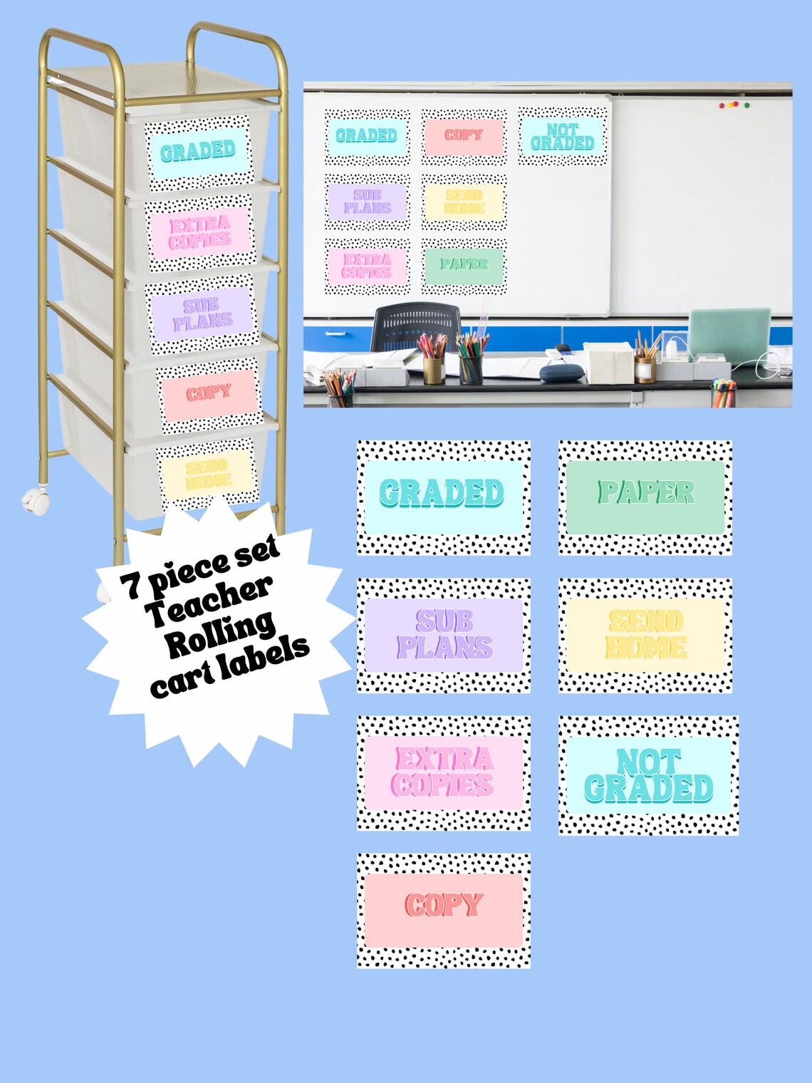 7 Piece Classroom Rolling Trolley Cart Labels,teacher Drawer Filing ...