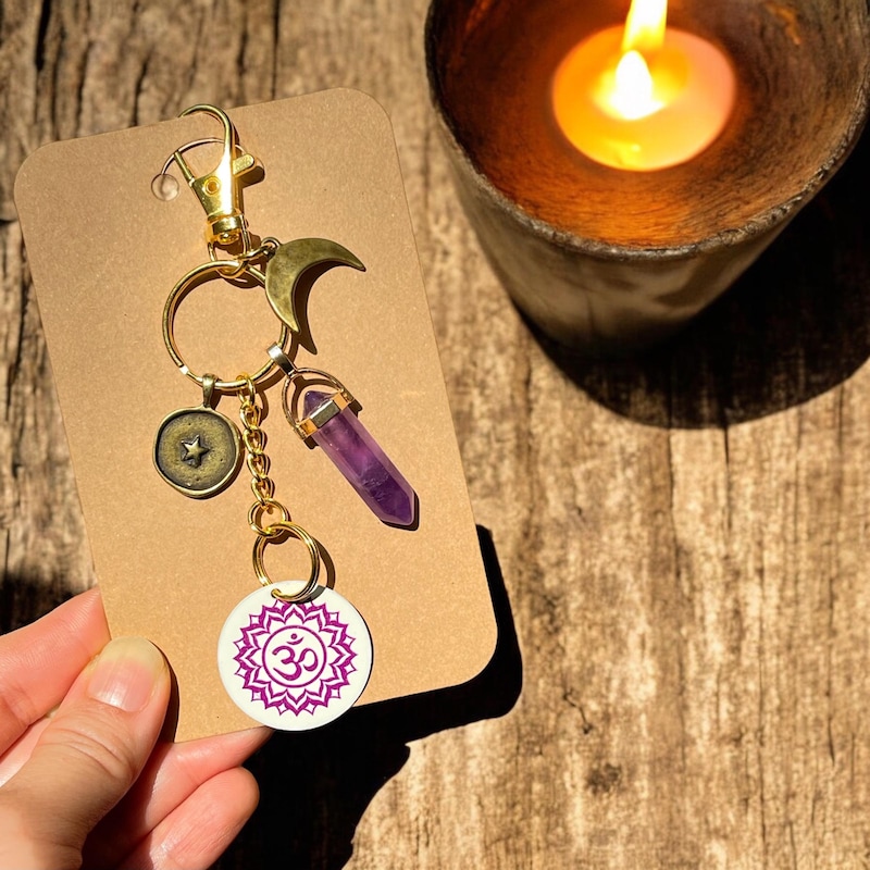 Third Eye Awakening - Etsy