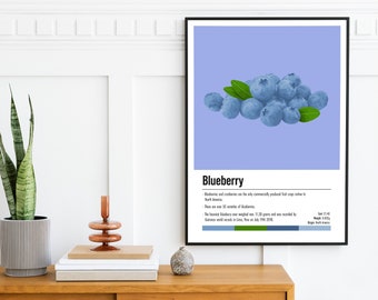 Blueberry Kitchen Art - Etsy