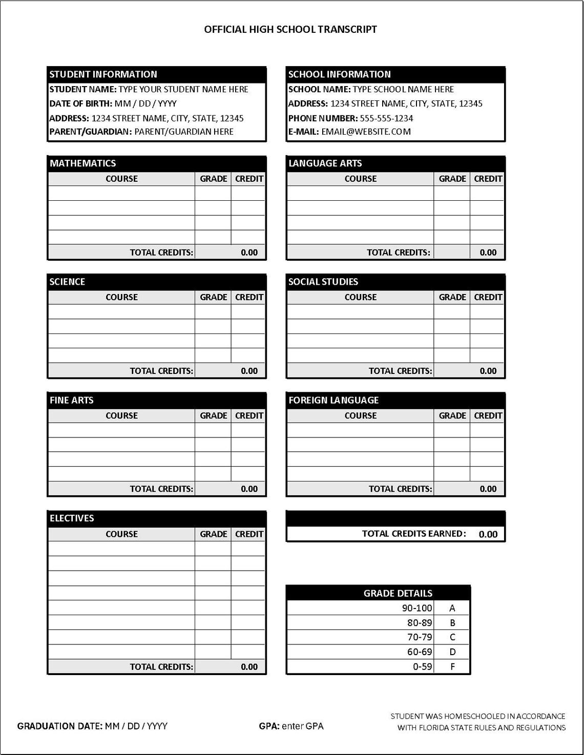 Editable Homeschool Transcript Template for High School | Excel ...