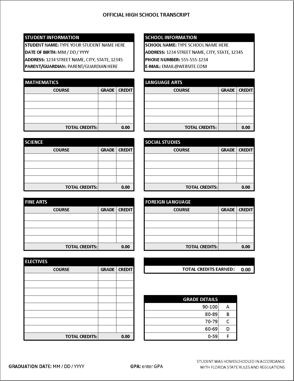 High School Transcript Template Editable - Excel - Etsy