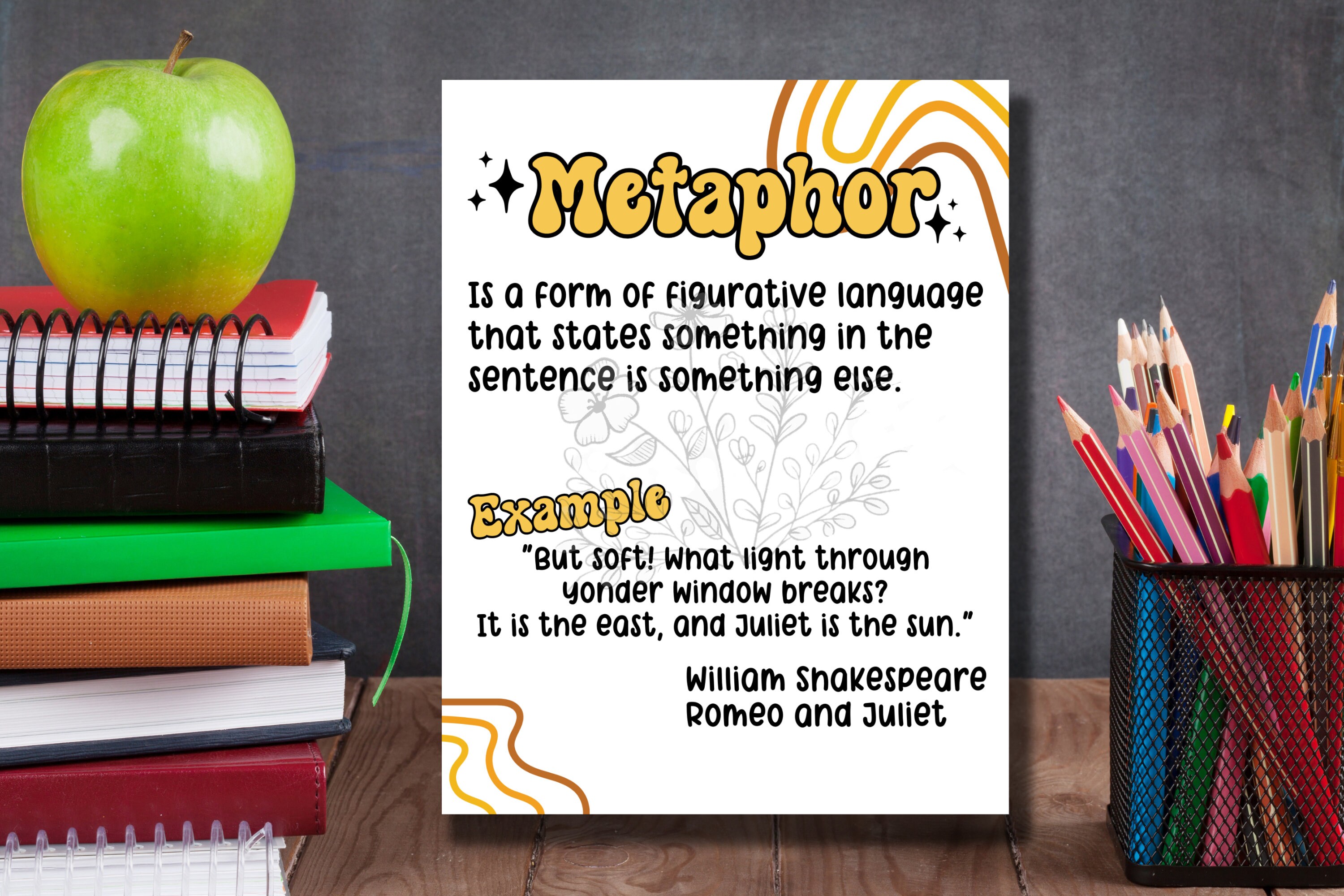 English Classroom Decor High School Literary Device Posters ELA ...