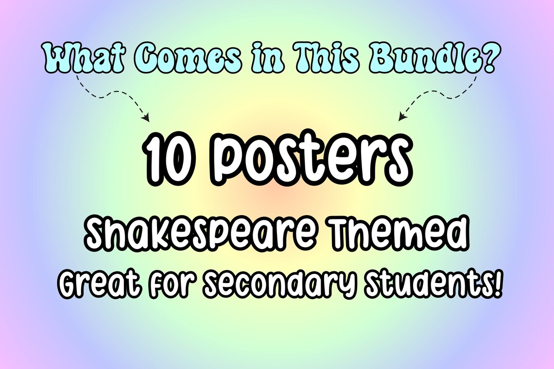 English Classroom Decor High School Literary Device Posters ELA ...