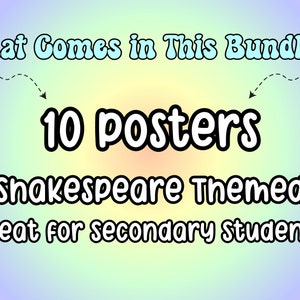 English Classroom Decor High School Literary Device Posters ELA ...