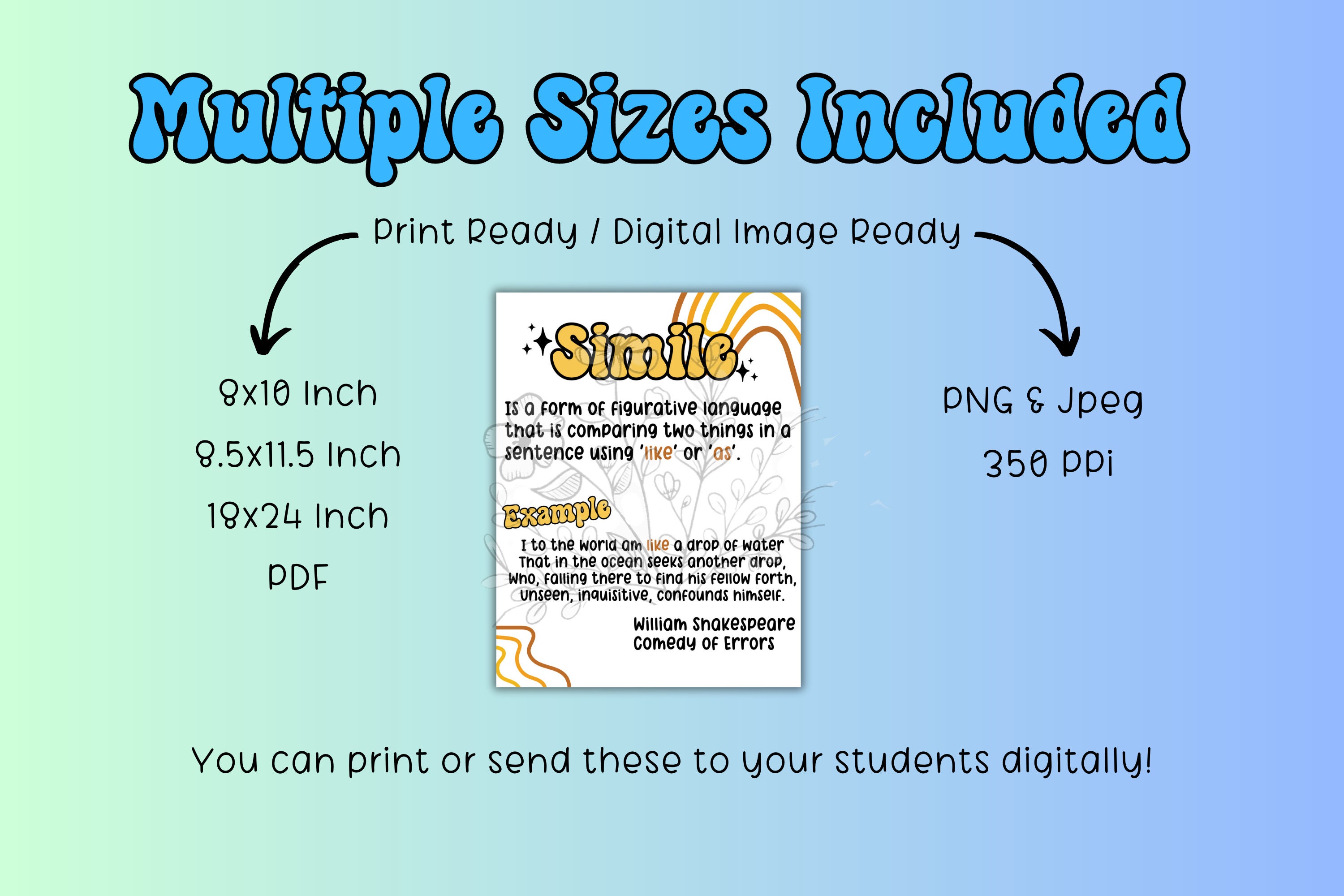 English Classroom Decor High School Literary Device Posters ELA ...