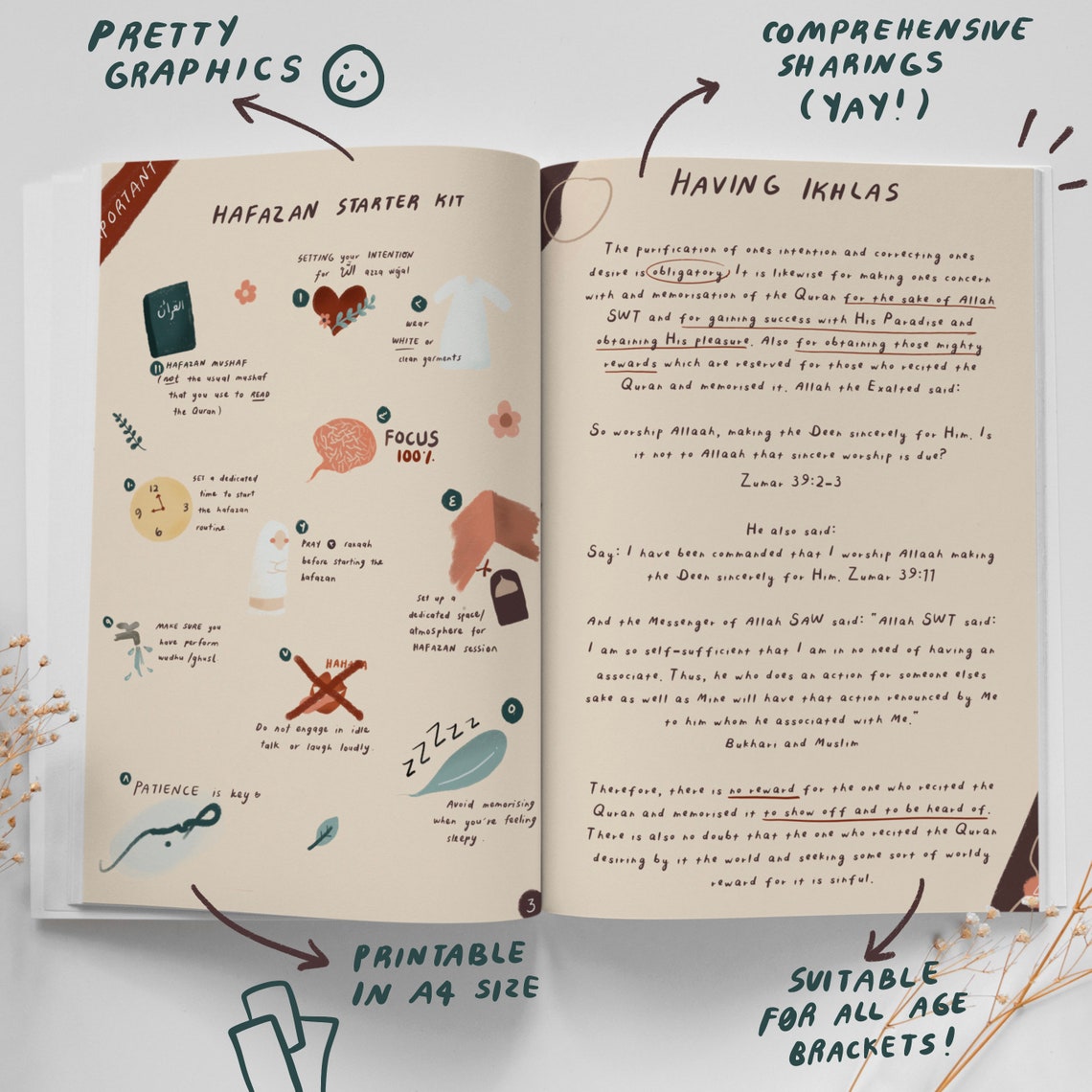Hifdh Quran Memorisation Tracker Juz 30 | Printable Hifz Planner - Etsy