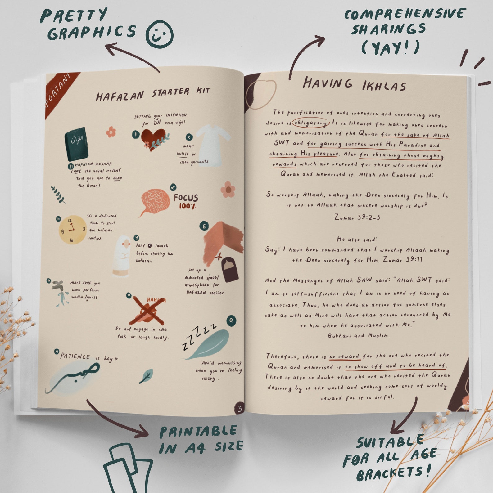 Hifdh Quran Memorisation Tracker Juz 30 | Printable Hifz Planner - Etsy