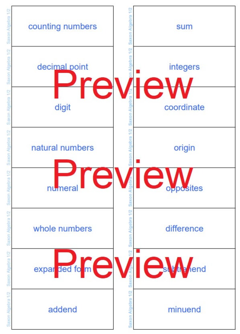 Saxon Algebra 1/2 (half) Flashcards - Classical Conversations Challenge ...