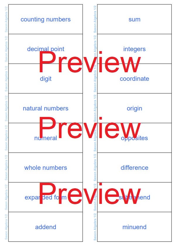 Saxon Algebra 1/2 (half) Flashcards - Classical Conversations Challenge ...