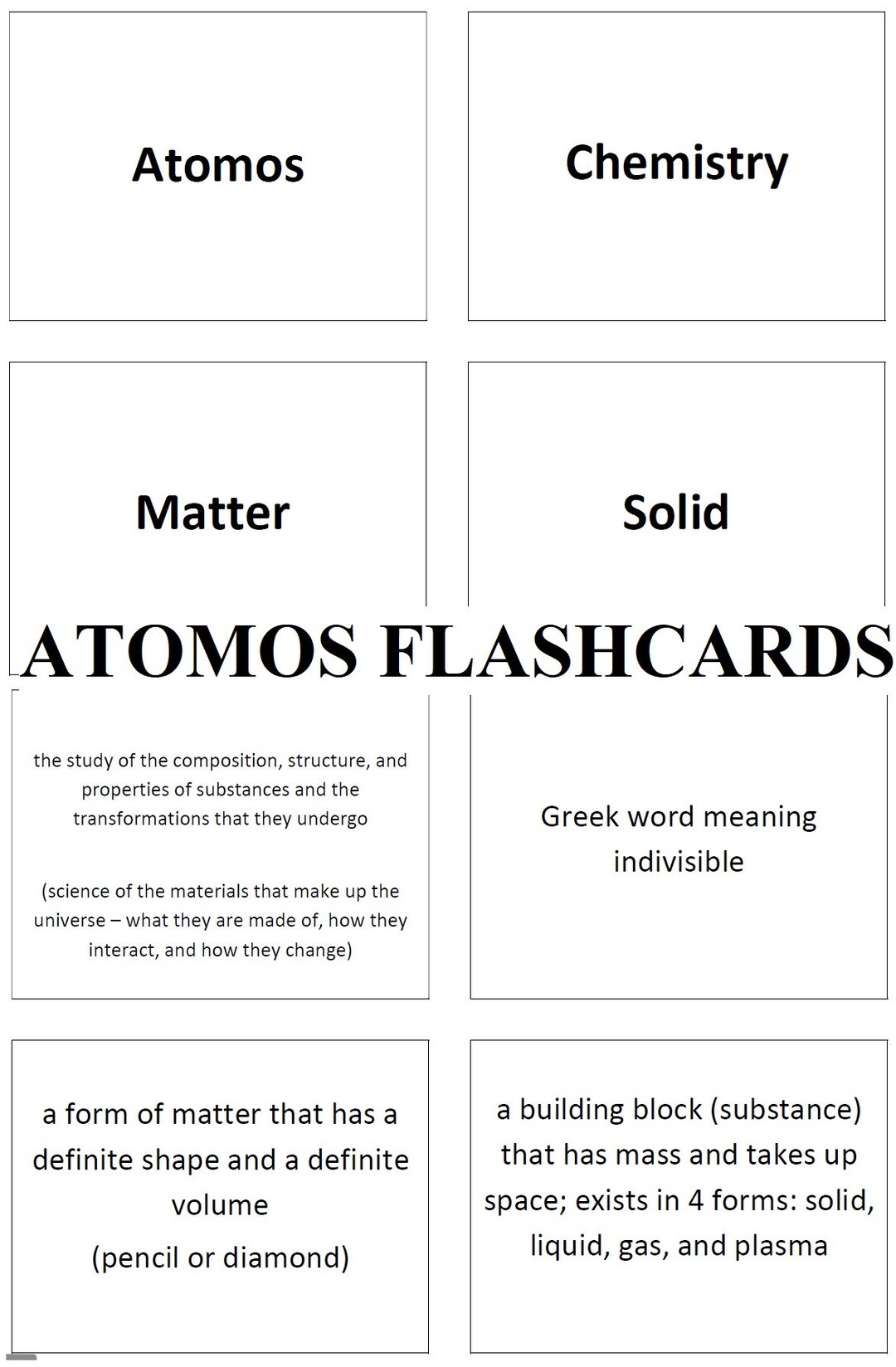 Classical Conversations Challenge B Atomos Flashcards - Etsy