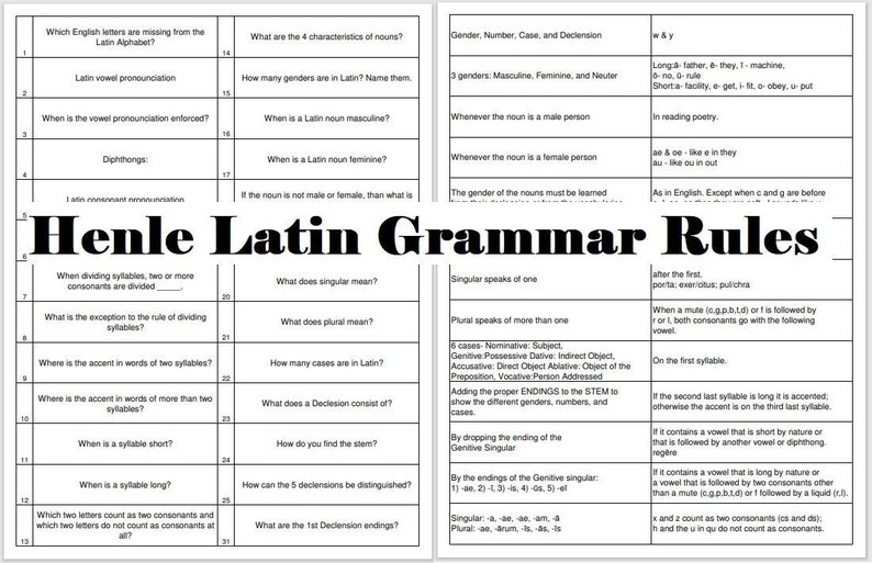 Henle Latin Grammar Rules Flashcards - Classical Conversations ...