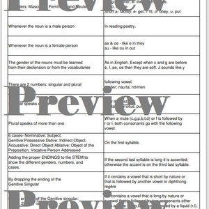 Henle Latin Grammar Rules Flashcards - Classical Conversations ...