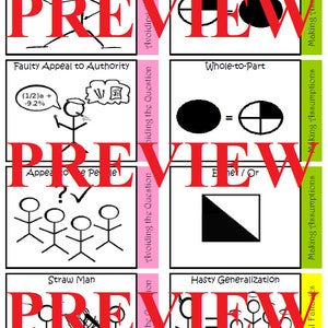 Classical Conversations Challenge A Fallacy Detective Flashcards - Etsy