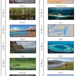 Challenge A Geography Terms Flashcards - Etsy