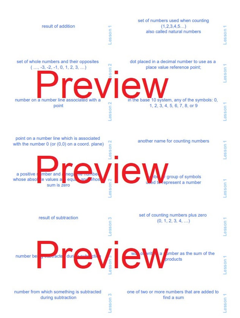 Saxon Algebra 1/2 (half) Flashcards - Classical Conversations Challenge ...