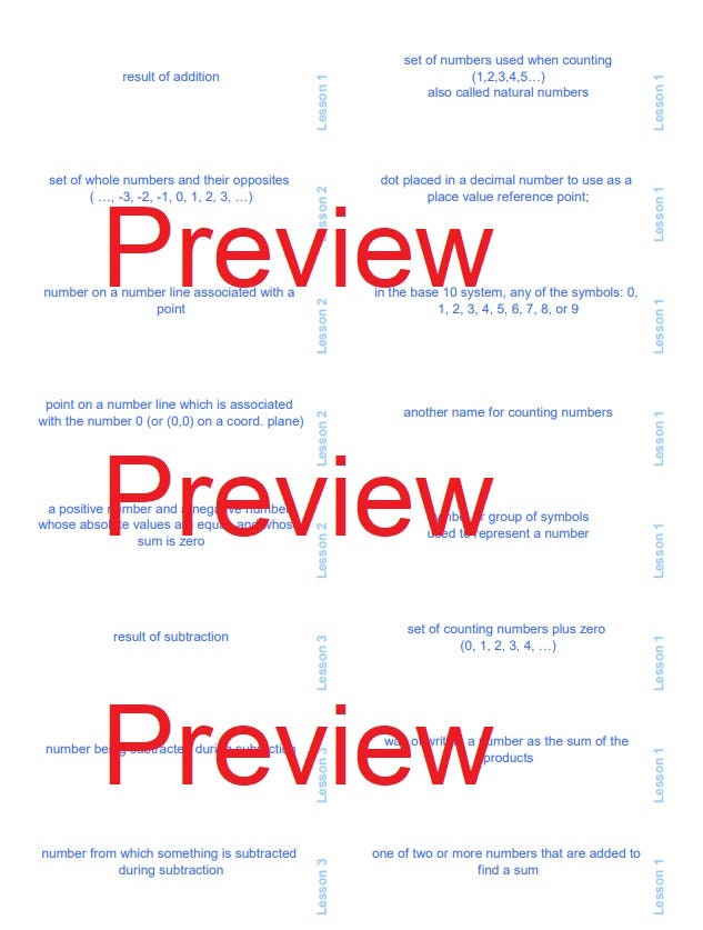 Saxon Algebra 1/2 (half) Flashcards - Classical Conversations Challenge ...