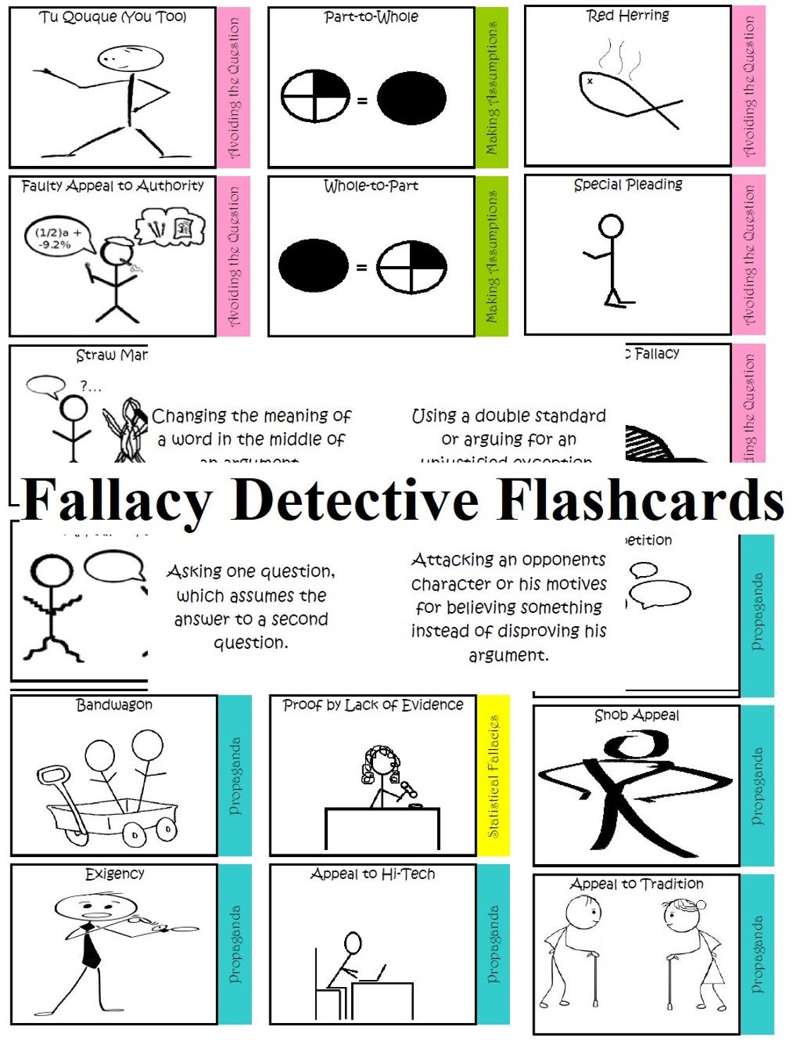 Classical Conversations Challenge A Fallacy Detective Flashcards - Etsy