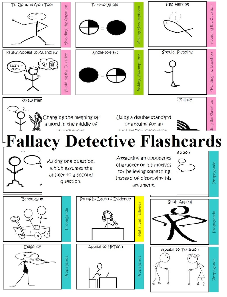 Classical Conversations Challenge A Fallacy Detective Flashcards - Etsy