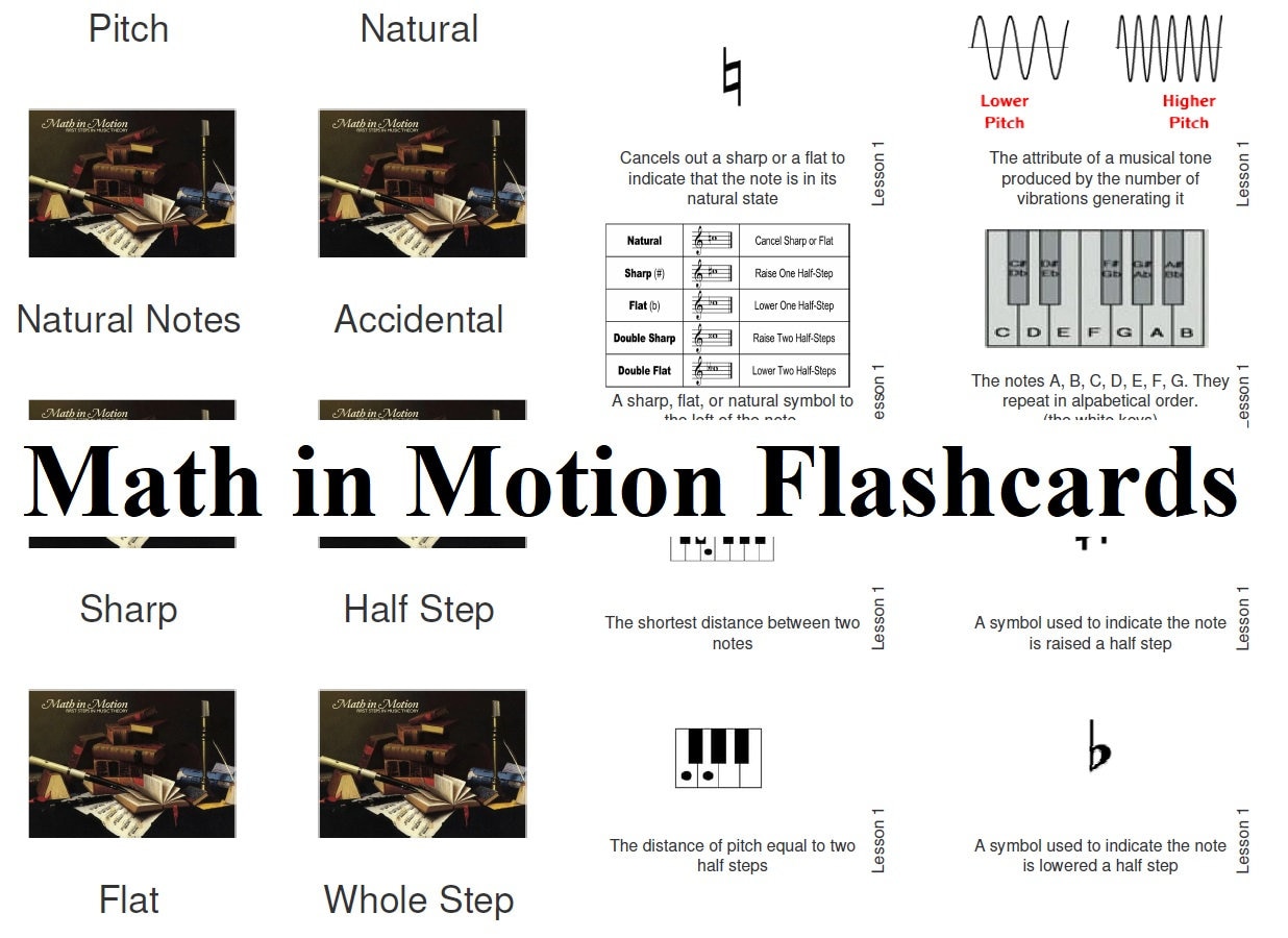 Classical Conversations Challenge 3 Math in Motion Flashcards - Etsy