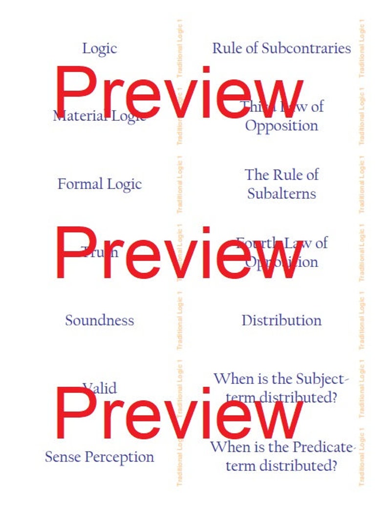 Traditional Logic 1 Flashcards Classical Conversations Challenge 1 - Etsy