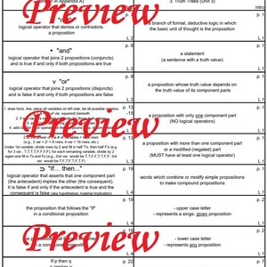 Intermediate Logic Terms & Vocabulary Flashcards Classical ...