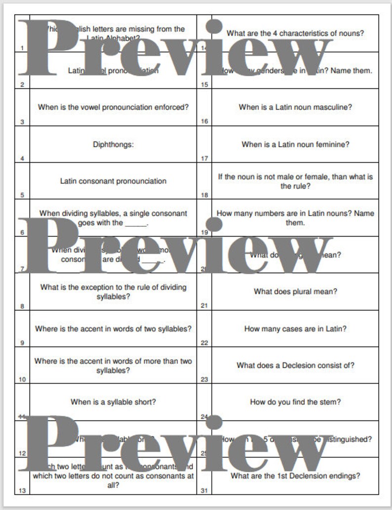 Henle Latin Grammar Rules Flashcards - Classical Conversations ...