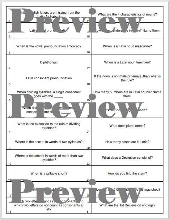 Henle Latin Grammar Rules Flashcards - Classical Conversations ...