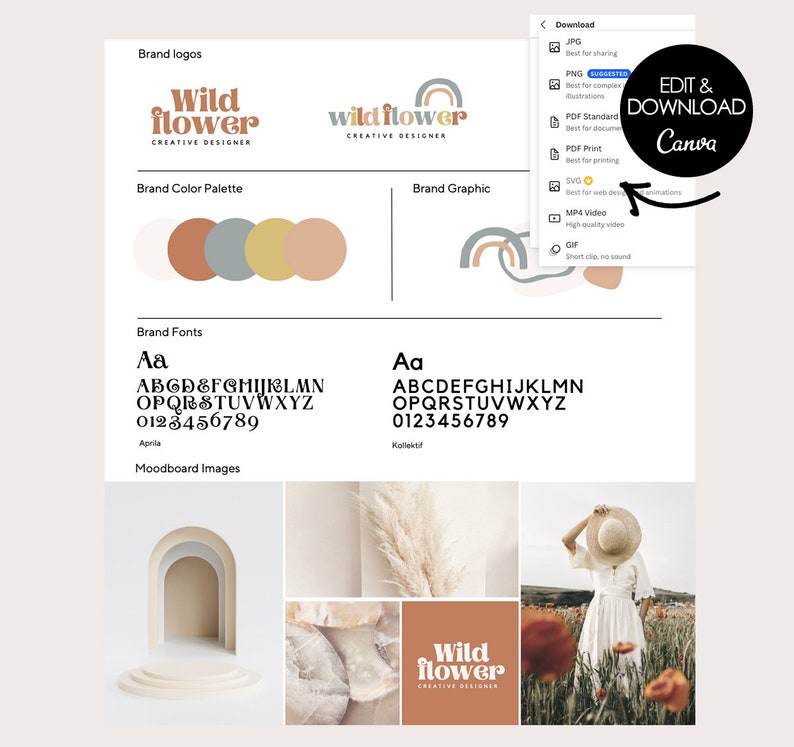 Editable Brand Board Editable Logos Style Guide Branding - Etsy